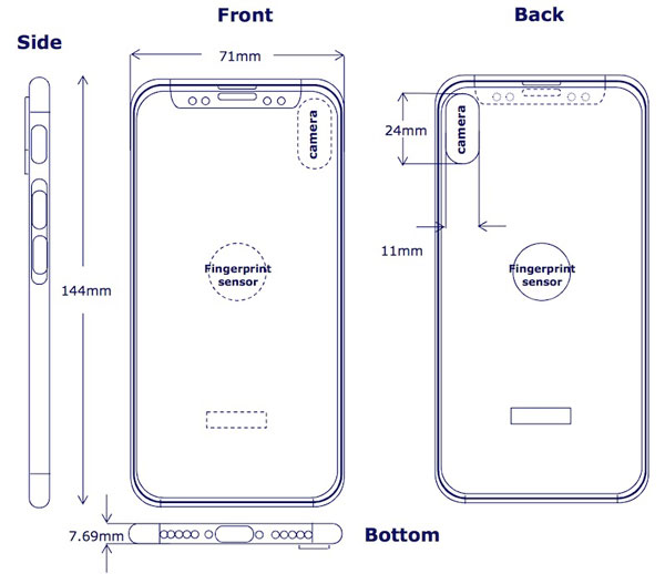ลือ iPhone 8 ย้าย Touch ID ไปไว้ด้านหลัง และแถม AirPods ด้วย
