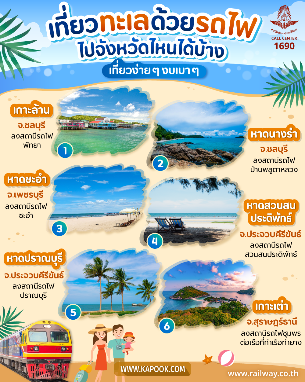 Infographic รูปภาพ เที่ยวไทย 2563 นั่งรถไฟ ไปเที่ยวทะเล