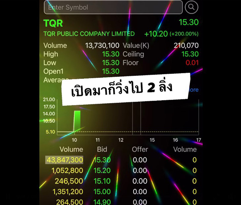 TQR คืออะไร หุ้นใหม่ เทรดวันแรก ราคาพุ่งสุดแรง 200% แซงแซงหุ้น OR