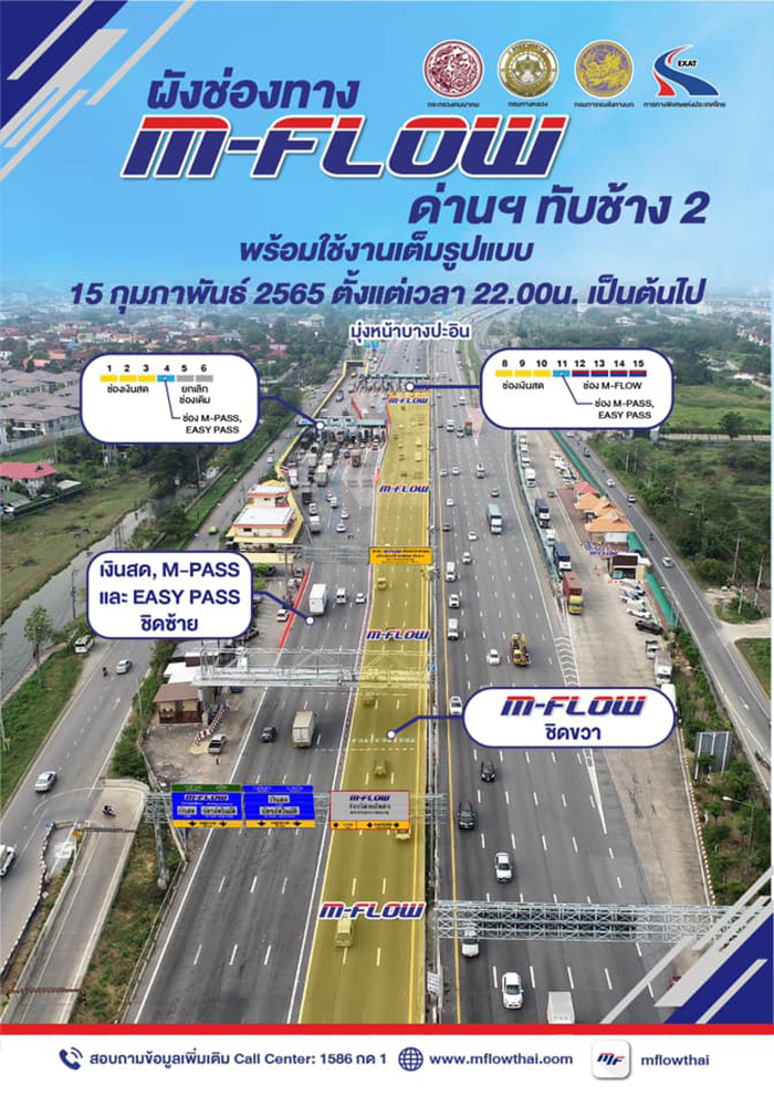 M-Flow คืออะไร ขับผ่าน M-Flow แล้วต้องทำยังไง ถึงจะไม่โดนปรับ 10 เท่า