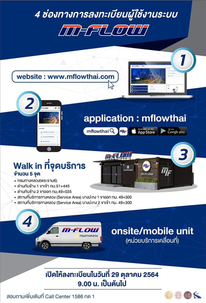 M-Flow คืออะไร ขับผ่าน M-Flow แล้วต้องทำยังไง ถึงจะไม่โดนปรับ 10 เท่า