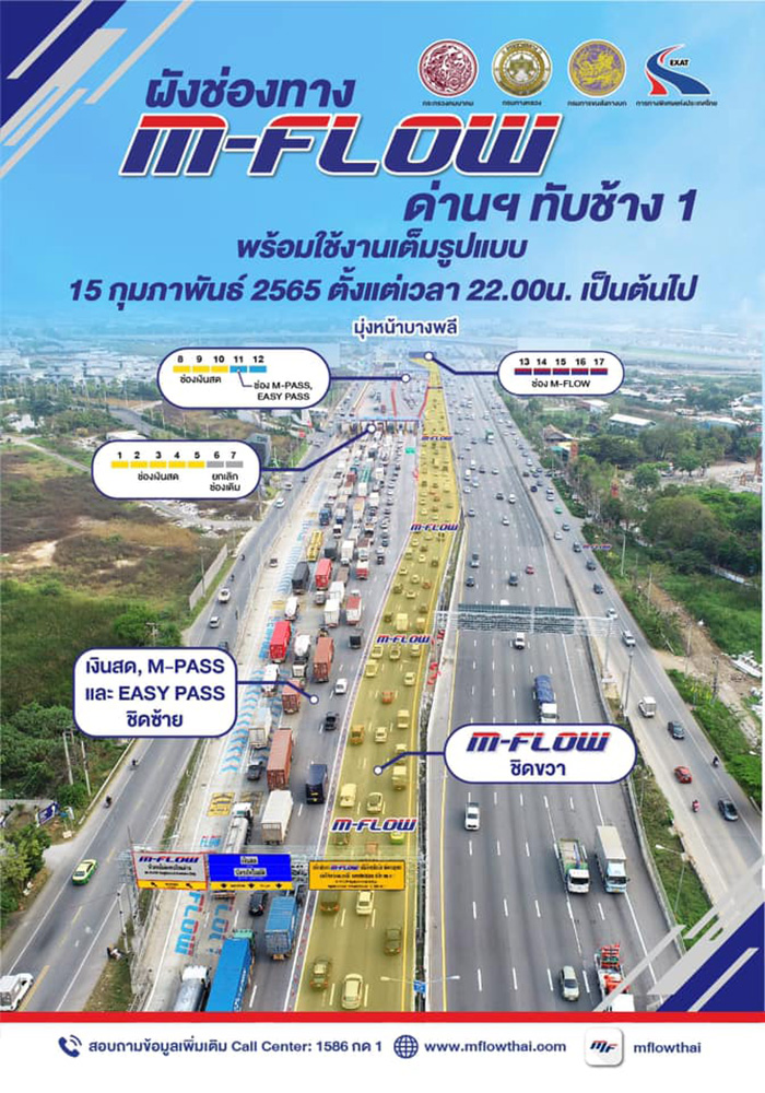 M-Flow คืออะไร ขับผ่าน M-Flow แล้วต้องทำยังไง ถึงจะไม่โดนปรับ 10 เท่า