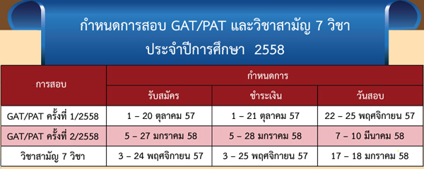 สทศ. เปิดสมัครสอบ GAT PAT ครั้งที่ 2/2558 วันที่ 5-27 ม.ค.